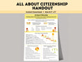 All About Citizenship – Mental Health Center Kids