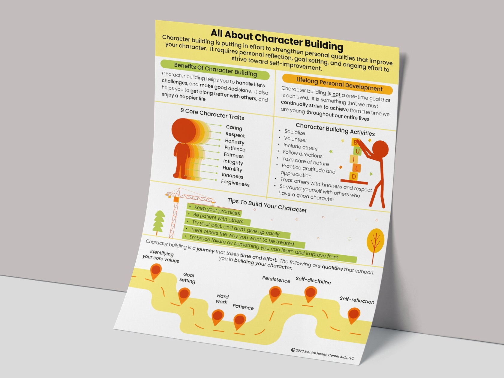 All About Character Building – Mental Health Center Kids