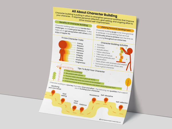 All About Character Building – Mental Health Center Kids