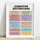 Cognitive Distortions Poster – Mental Health Center Kids
