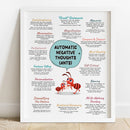 Automatic Negative Thoughts Poster – Mental Health Center Kids