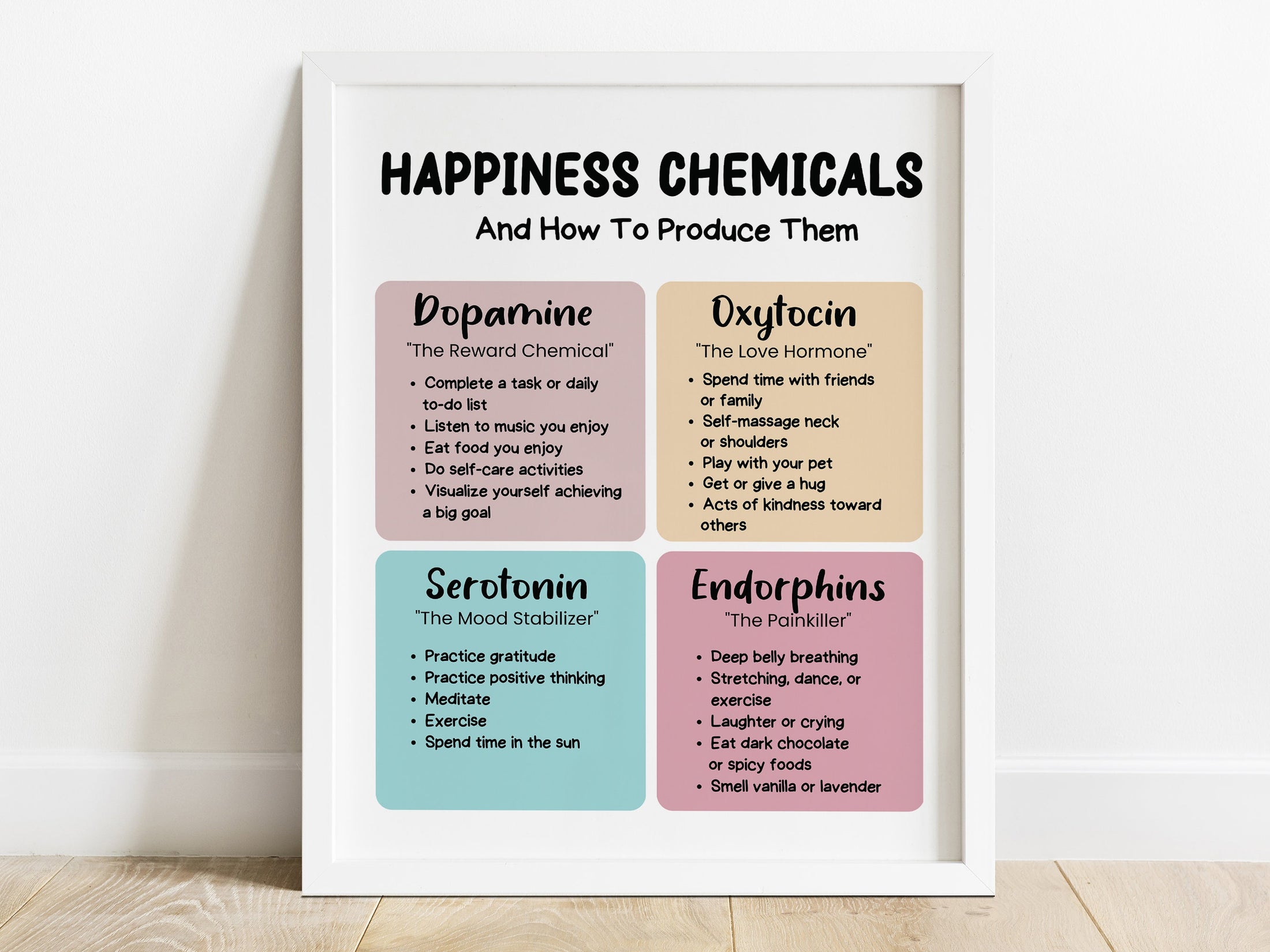 Happiness Chemicals Poster – Mental Health Center Kids