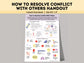 Conflict Resolution Poster – Mental Health Center Kids
