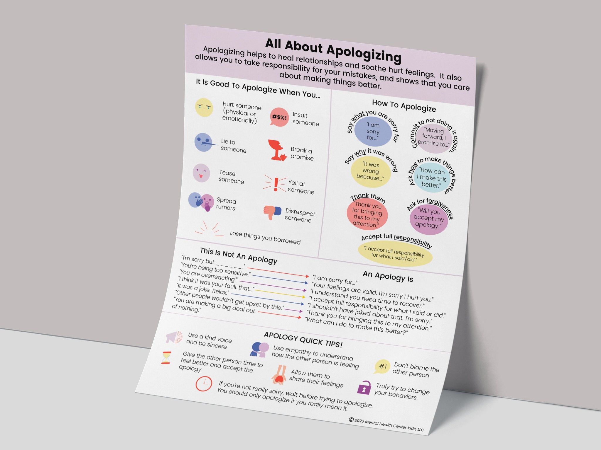 All About Apologizing – Mental Health Center Kids