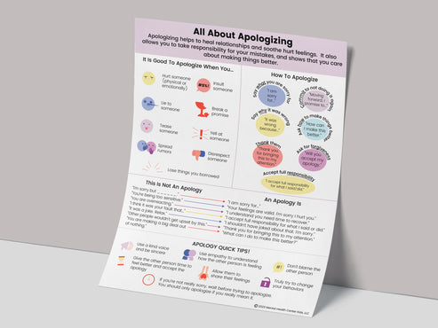 All About Apologizing – Mental Health Center Kids