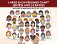 How Are You Feeling Chart (Extra Large) – Mental Health Center Kids